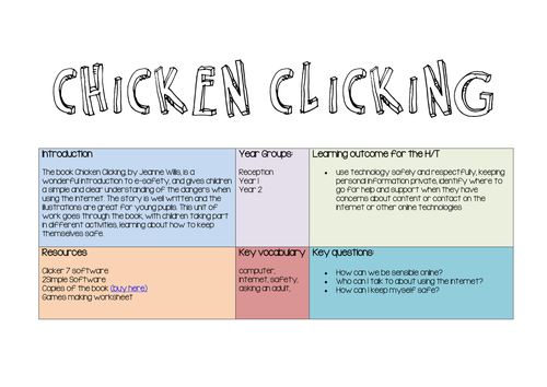 Chicken Clicking E-Safety Unit by matthew_1987 - Teaching Resources - Tes