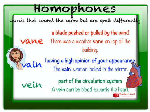 KS2 HOMOPHONES posters / flashcards by highwaystar - Teaching Resources ...