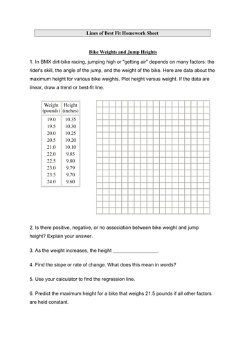 Practice plotting straight line graphs by - UK Teaching Resources - TES