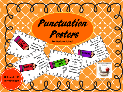 Punctuation Posters | Teaching Resources