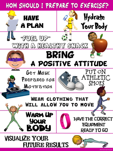 PE Poster: How Should I Prepare to Exercise? | Teaching Resources PE Poster: How Should I Prepare to Exercise? | Teaching Resources