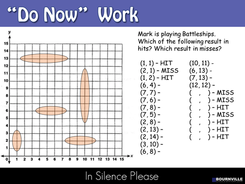 Interpreting Straight Line Graphs - Complete Lessons by tomotoole ...
