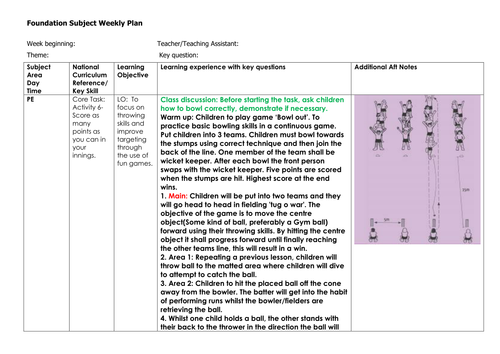 Throwing and Catching invasion games lesson plans by Jaken9 - Teaching ...
