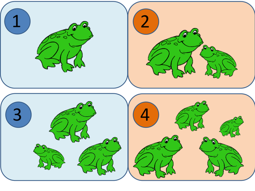 Maths counting cards | Teaching Resources