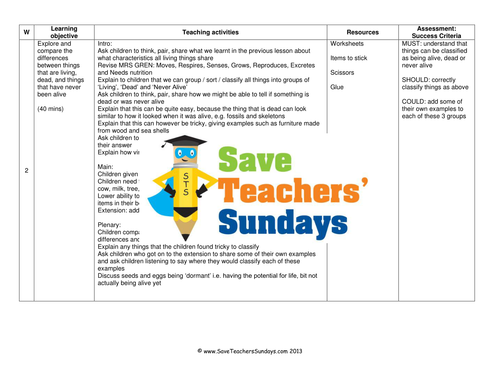 Living Dead and Never Alive KS1 Lesson Plan and Worksheet | Teaching ...