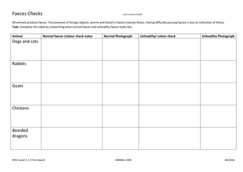 Diogelwch, gwastraff ac offer - Asesiad risg by NGfLCymru - Teaching ...