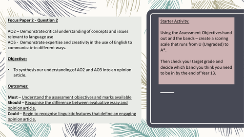 New 2016 AQA AS/A2 English Language Opinion Article Writing | Teaching ...