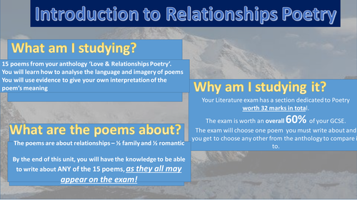 KS3 KS4 Relationships Poetry | Teaching Resources
