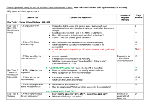 Edexcel GCSE (9-1) Henry VIII and his Ministers 1509-1540 Scheme of ...