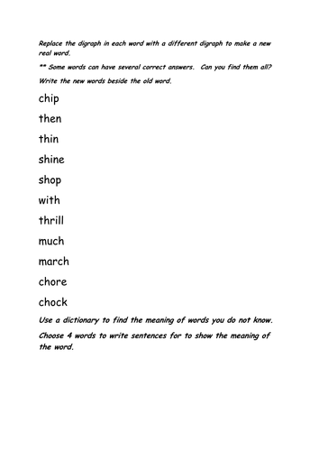 Digraph Revision | Teaching Resources