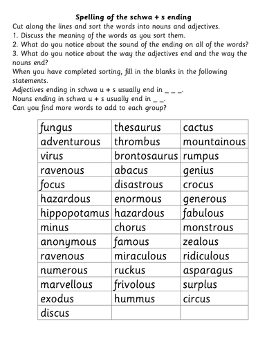 Schwa Suffixes er - or – ar Verbs to Nouns | Teaching Resources