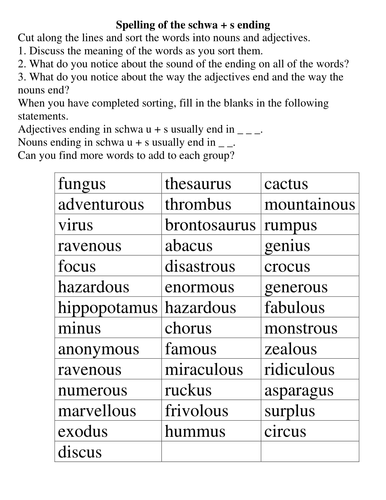 Spelling of schwa u + s endings. | Teaching Resources