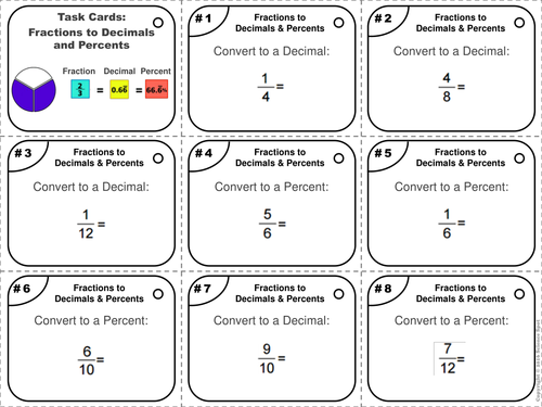 Fractions, Decimals, Percents Task Cards | Teaching Resources