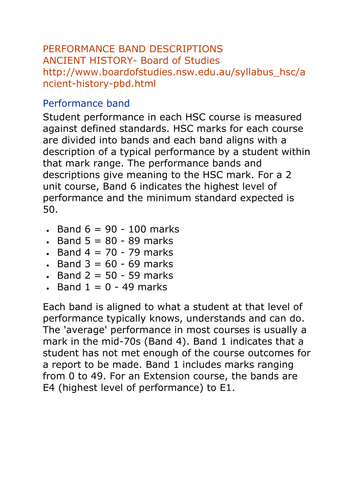 Ancient History HSC Performance Bands & Success | Teaching Resources
