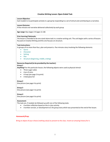 Creative Writing Lesson | Teaching Resources
