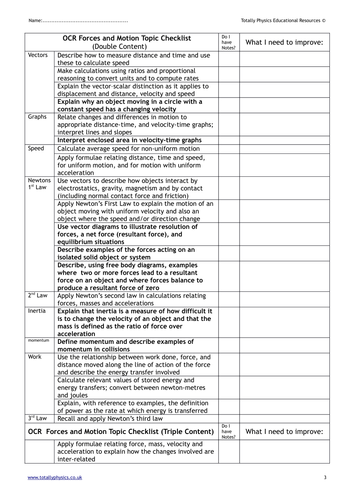 Totally Physics - Teaching Resources - TES