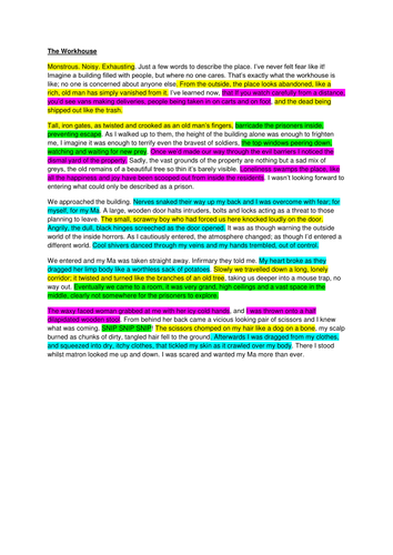 Workhouse first person narrative | Teaching Resources