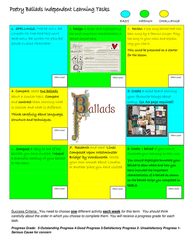 Independent Learning Homework Bundle KS3 | Teaching Resources