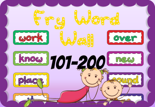 How we write our sounds in Reception by - UK Teaching Resources - TES