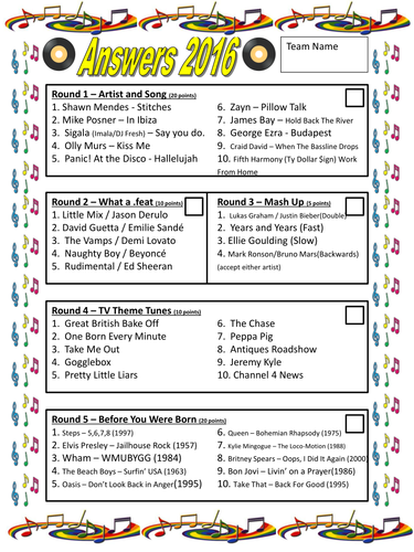 End of Term Year Music Quiz 2016 Trial | Teaching Resources
