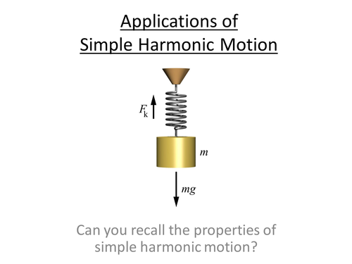 Physics A-Level Year 2 Lesson - Applications of Simple Harmonic Motion (PowerPoint/Lesson ...