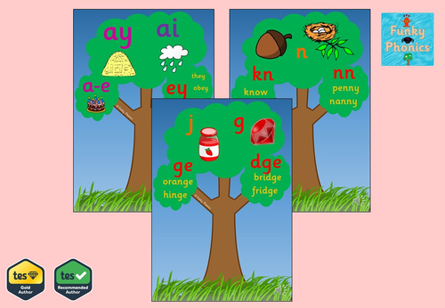 oa Phoneme Spotter by launderhill - UK Teaching Resources - TES