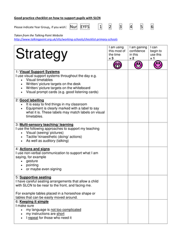 SLCN checklist and audit of skills | Teaching Resources