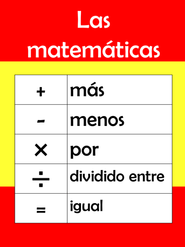 Elementary school Spanish resources: math