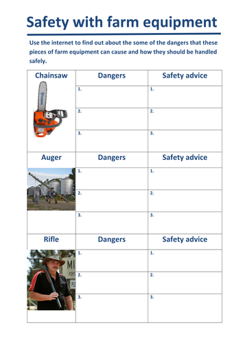 Safety with farm equipment | Teaching Resources