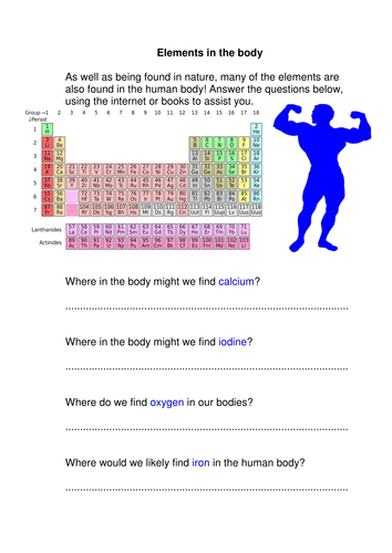 Elements in the Body - Research task | Teaching Resources