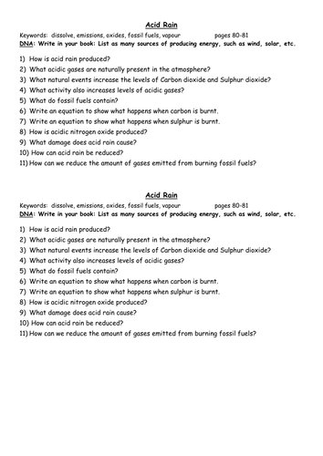 Acid Rain and its impact on the environment | Teaching Resources