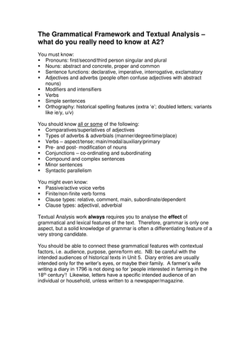 The-Grammatical-Framework-and-Textual-Analysis | Teaching Resources