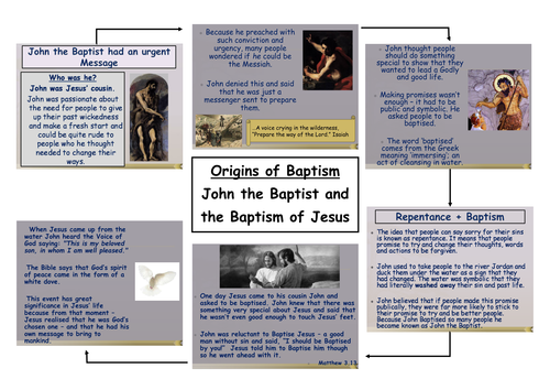 Origins of baptism | Teaching Resources