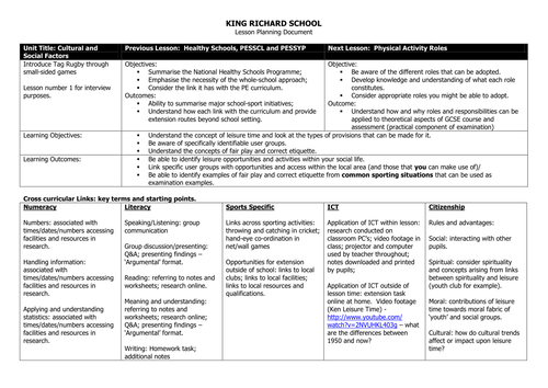 Tag Rugby Lesson Plan - outstanding judgement. | Teaching Resources