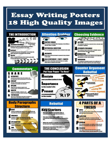Essay Writing Posters | Teaching Resources