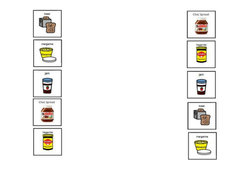 Visual Recipe to make toast and supplementary resources. | Teaching ...