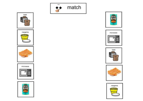 Visual Recipe to make beans on toast and supplementary resources. by ...