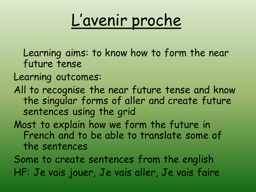 The near future tense | Teaching Resources