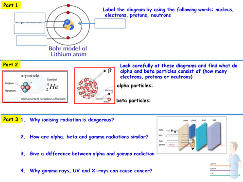 ionising radiation | Teaching Resources