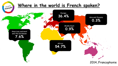 Where in the world is French spoken? | Teaching Resources