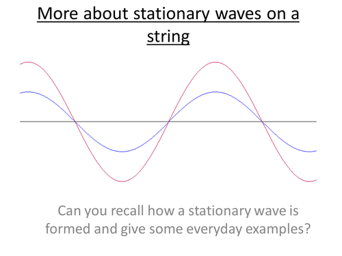 Physics A-Level Year 1 Lesson - More about Stationary Waves (PowerPoint ...