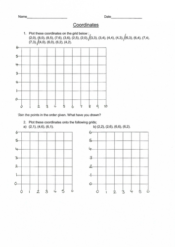 Coordinates | Teaching Resources Coordinates | Teaching Resources