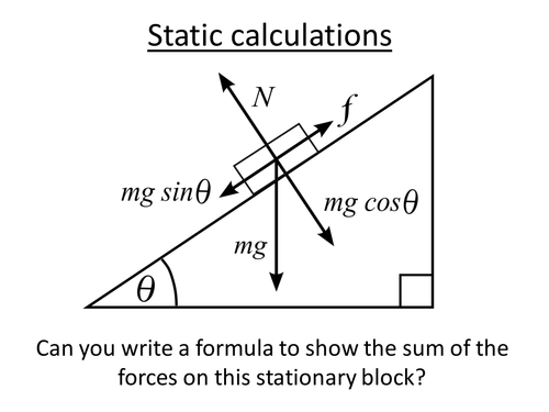 Physics A-Level Year 1 Lesson - Static Calculations (PowerPoint AND ...