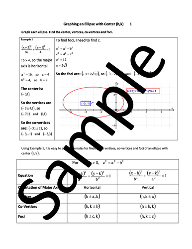 Graphing an Ellipse with Center (h,k) – Worksheets | Teaching Resources