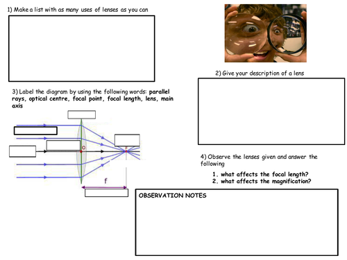 lenses | Teaching Resources