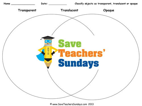 Transparent, Translucent or Opaque KS2 Lesson Plan and Worksheet ...
