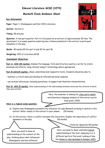 Edexcel Exam Guidance Sheet 9-1 English Literature Macbeth | Teaching ...