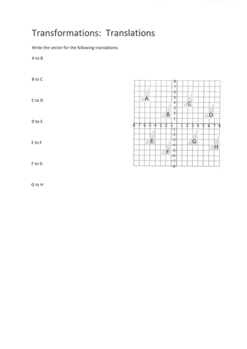 Translation And Reflection Worksheets