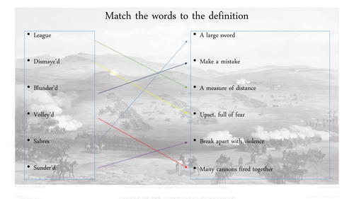 The Charge of the Light Brigade | Teaching Resources