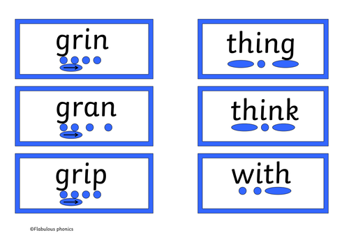 RWI Set 1 10 decoding phonics books Reception Phonics covering initial ...